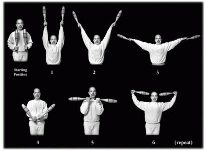 Indian Clubs: What are they and why should you be using them? - Castle ...